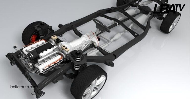 Voiture en Propulsion : Tout Savoir sur les Systèmes de Propulsion ...
