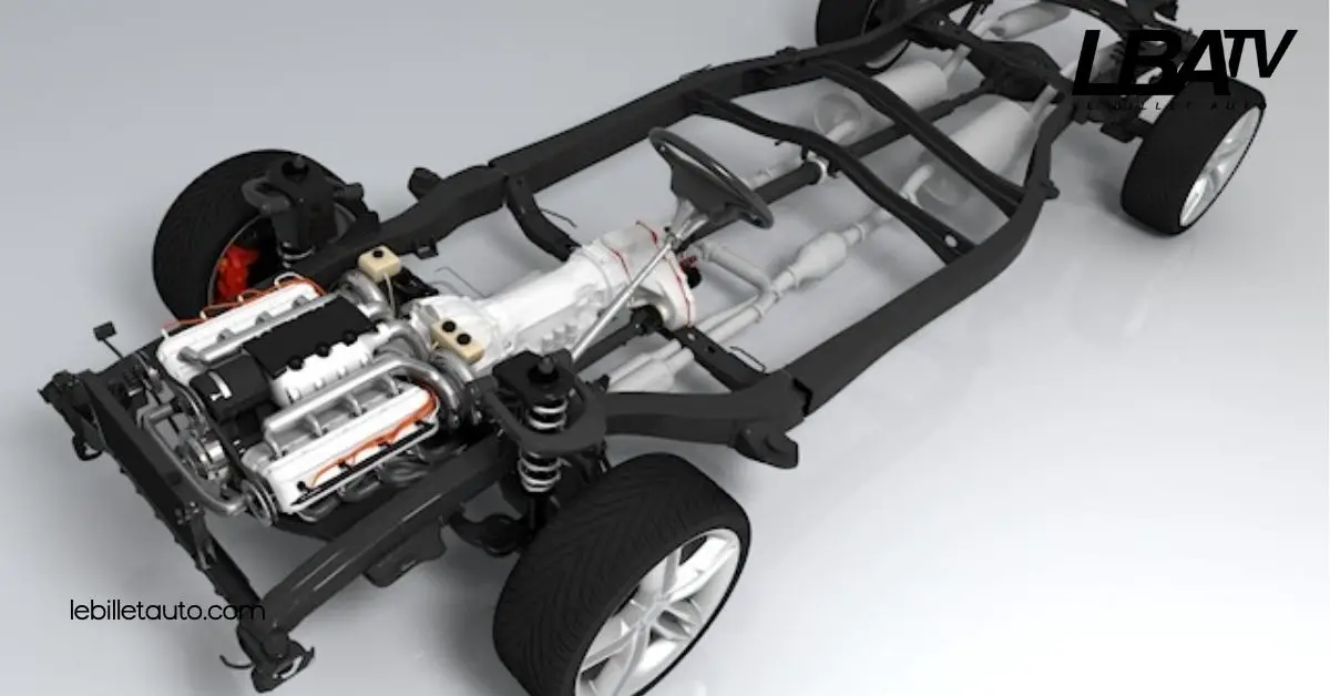 Voiture en Propulsion : Tout Savoir sur les Systèmes de Propulsion ...